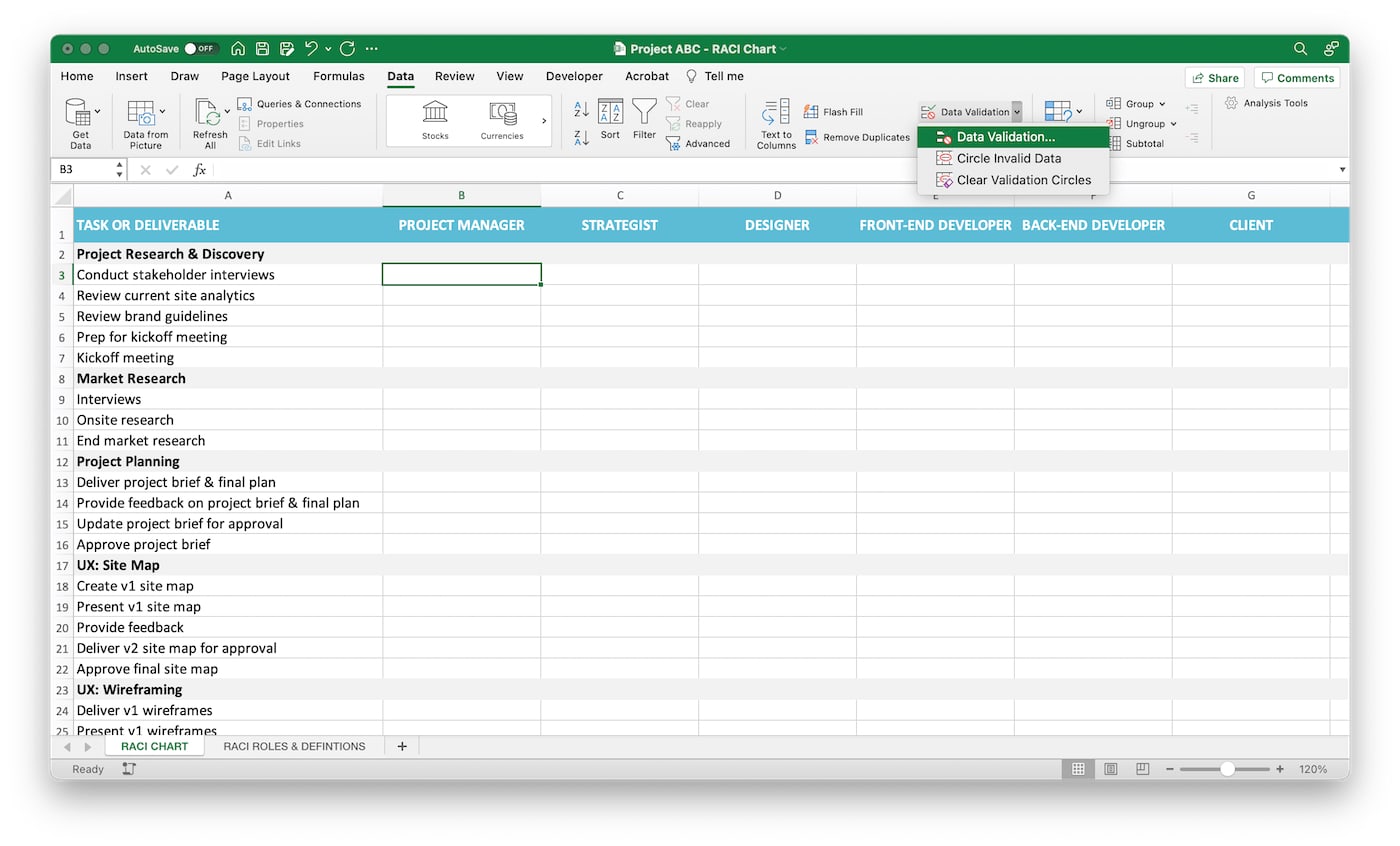 what-is-a-raci-chart-template-example-definitions